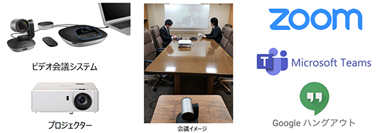 WEB会議環境構築|アール&ディ WEB会議環境構築|アール&ディ